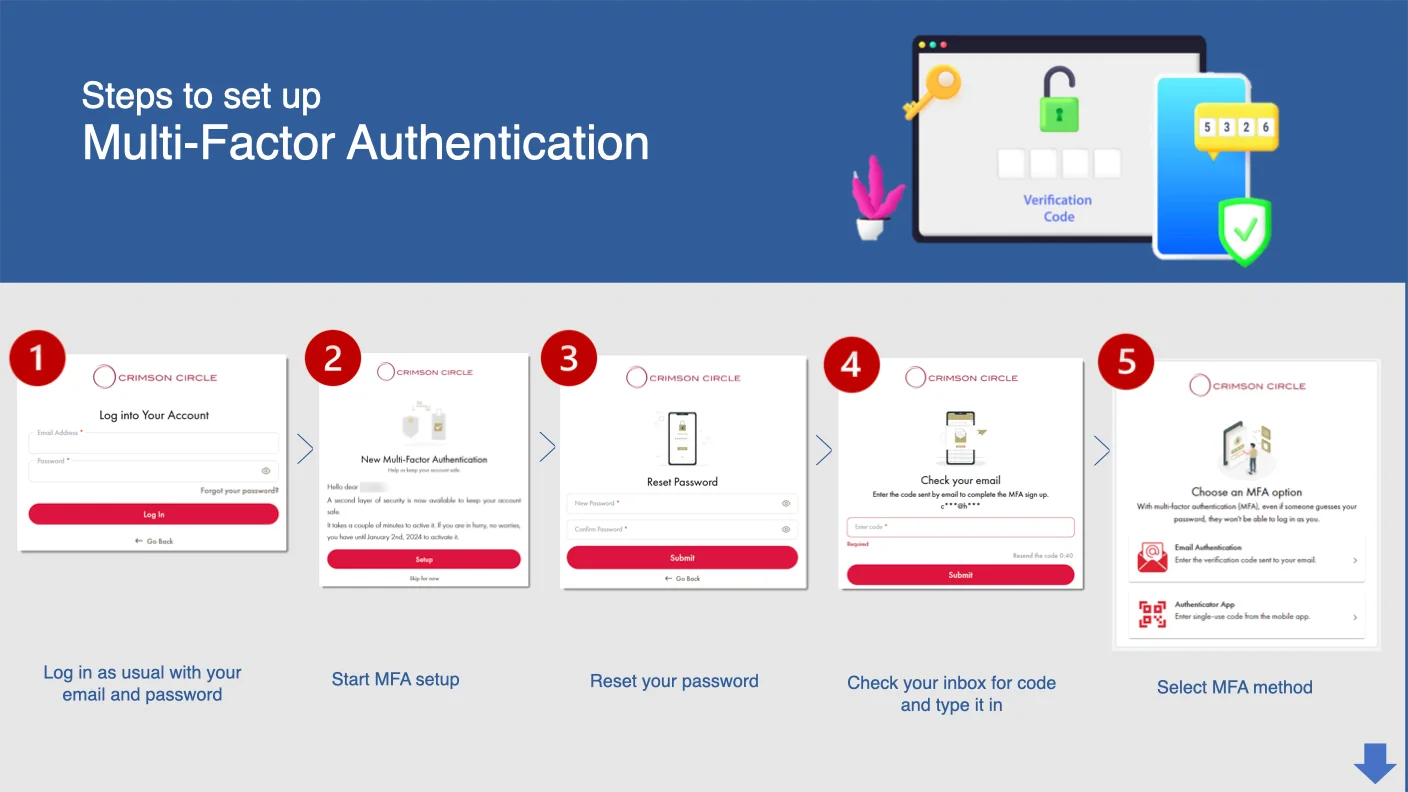 mfa_steps_01 – SHAUMBRA MAGAZINE